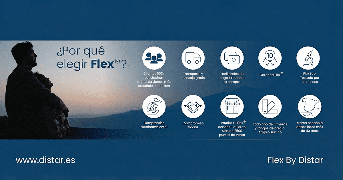 Flex by Distar - Los mejores colchones. La marca preferida para el descanso